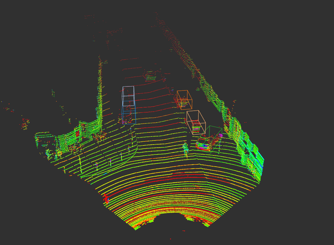无人驾驶汽车系统入门（二十八）——基于VoxelNet的激光雷达点云车辆检测及ROS实现_基于3d-voxel的无人驾驶场景点云目标检测和分割-CSDN博客