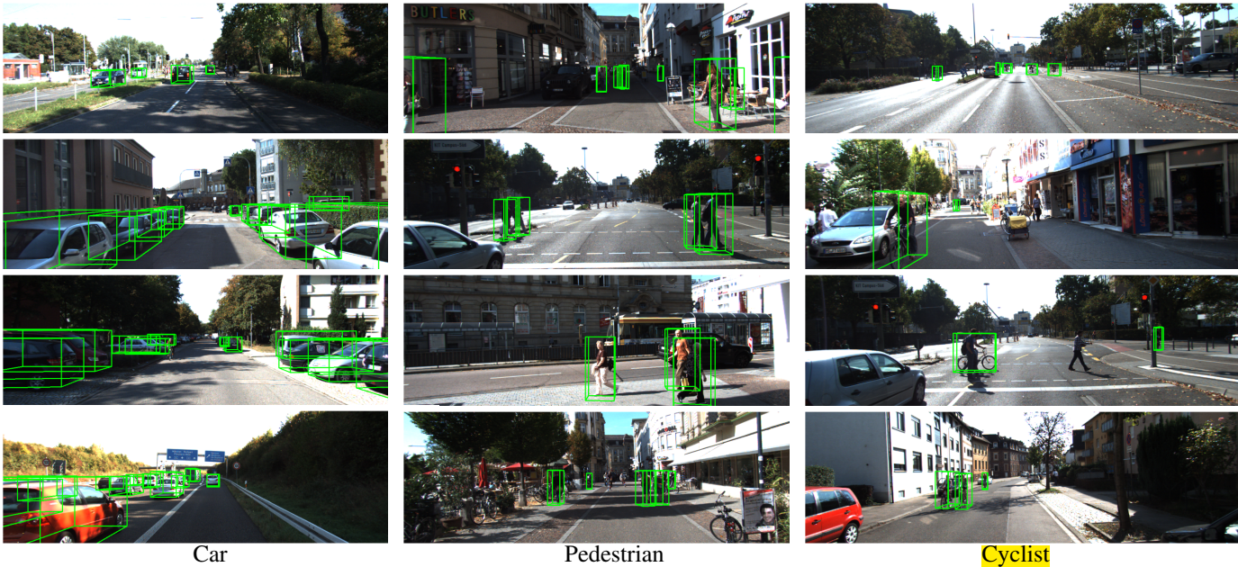 VoxelNet: 基于点云的三维空间信息逐层次学习网络_voxelnet++-CSDN博客
