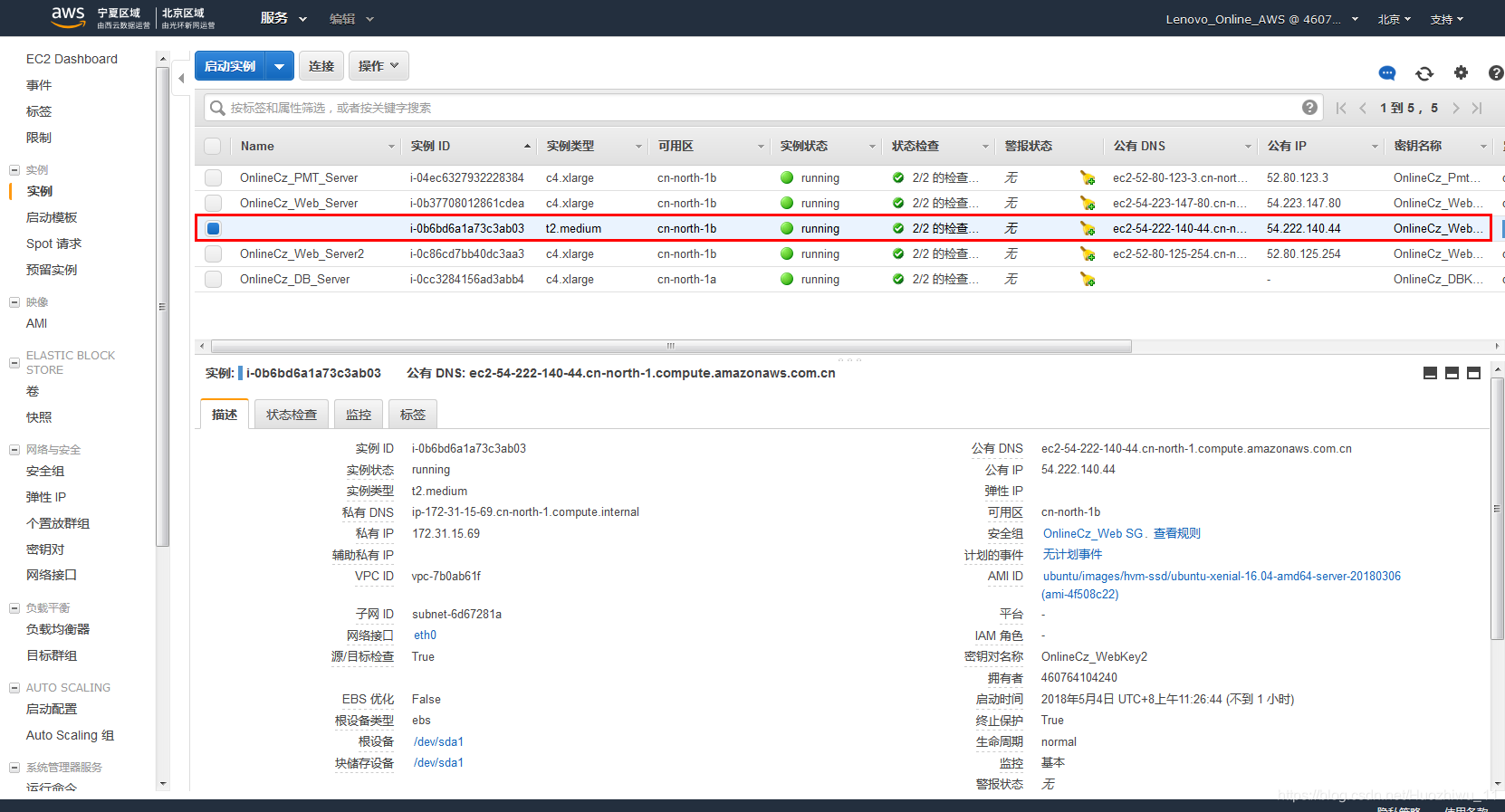 Aws平台ec2实例启动步骤aws 32vcpu这么开 Csdn博客
