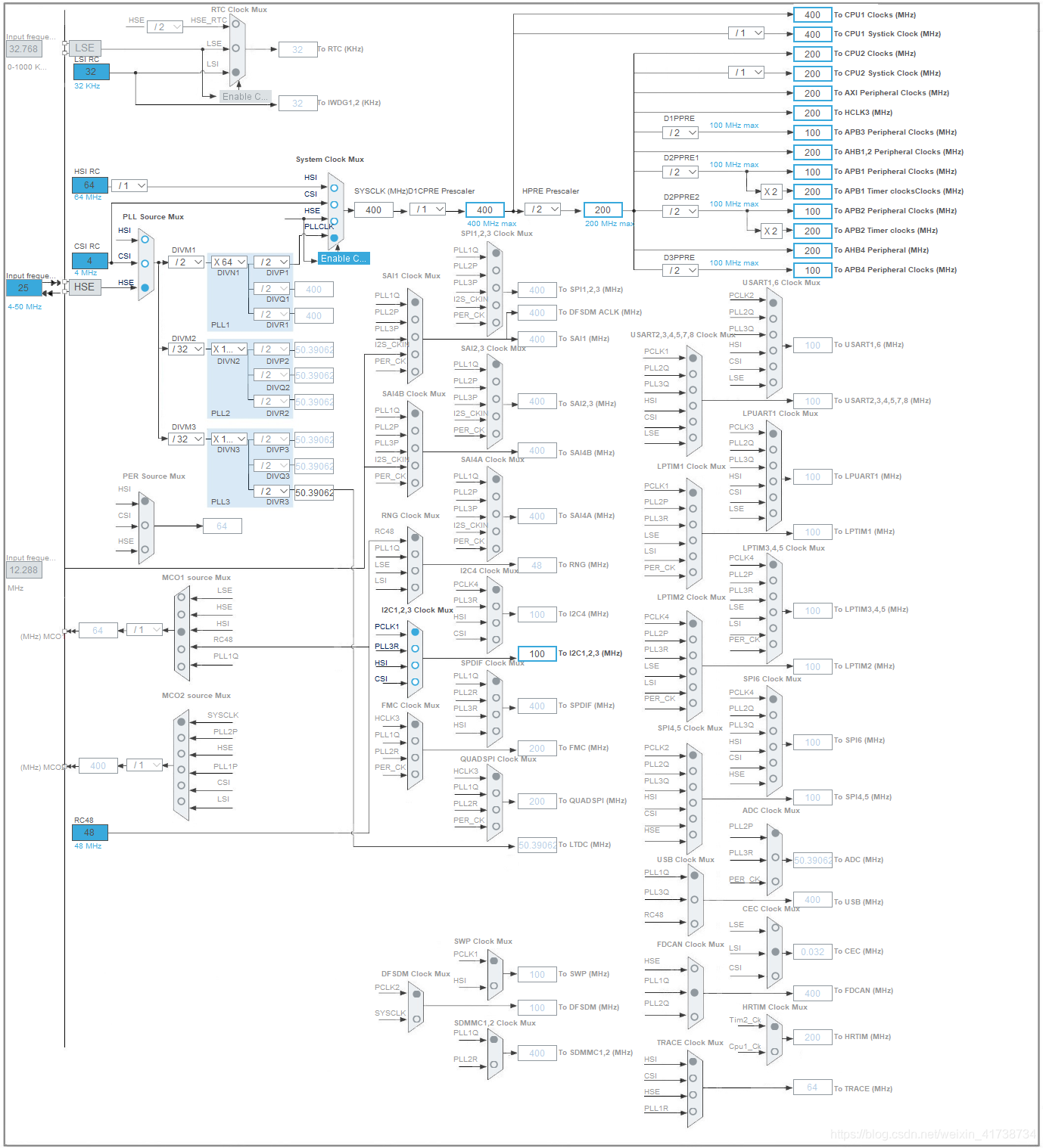 Stm32cubemx学习笔记——stm32h743 硬件i2c Stm32h743 I2c变为锯齿波 Csdn博客