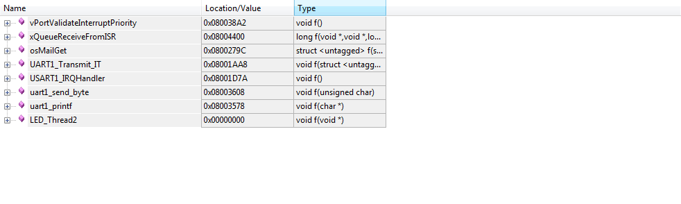 FreeRTOS 对IRQ中断优先级的限制_vportgetipsr-CSDN博客
