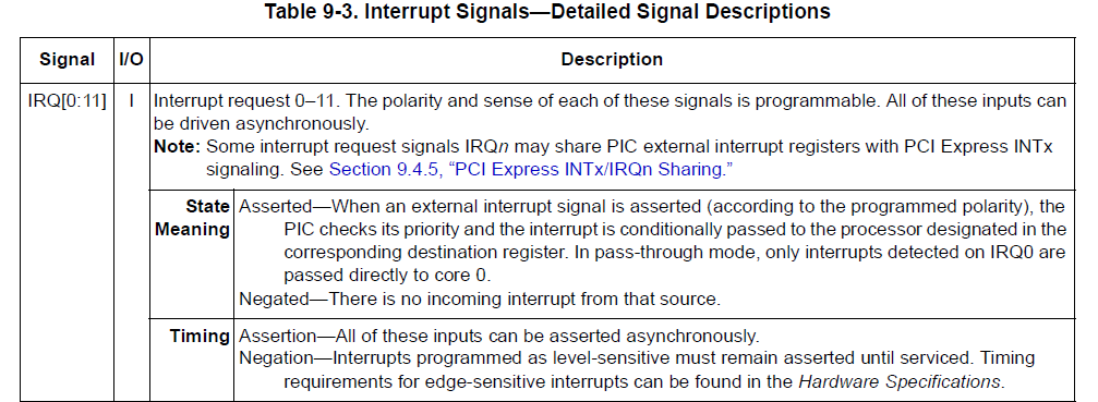 CPU接口-localbus调试_local bus-CSDN博客