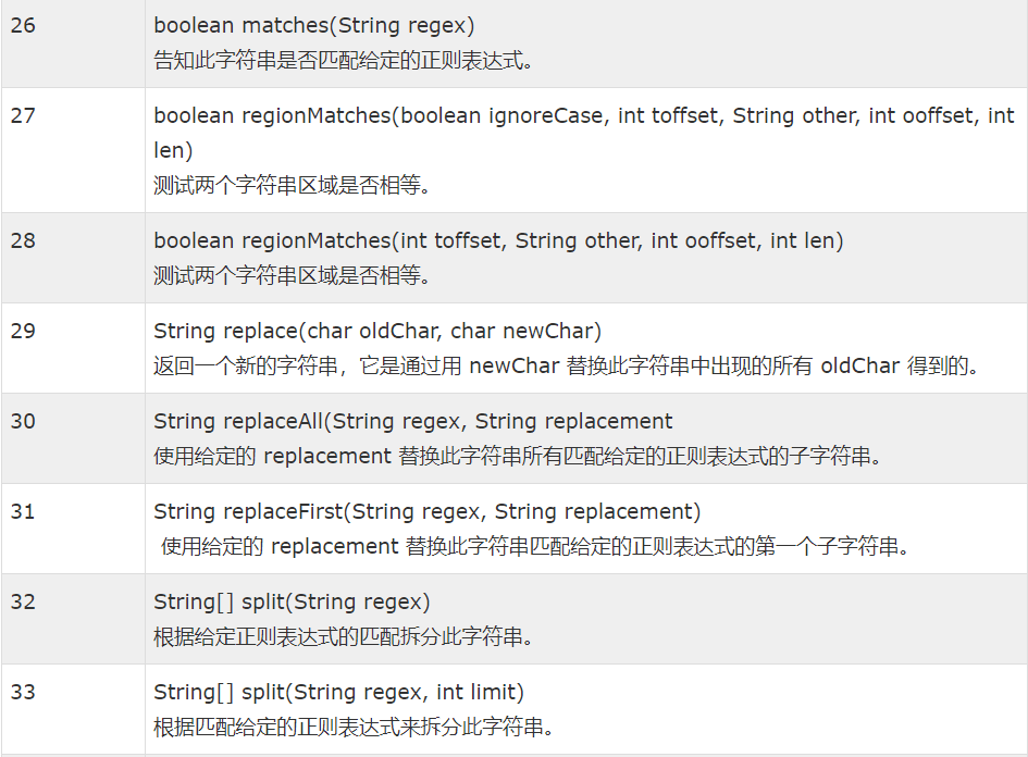 Java第八章 常用实用类java实验8常用实用类分析与思考 Csdn博客