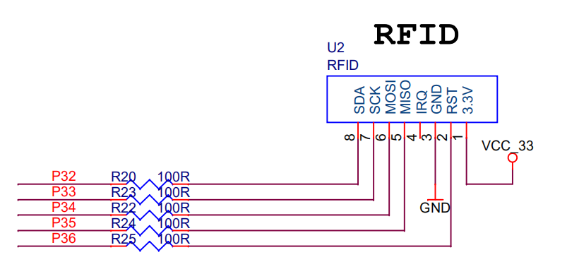 基于Stm32的RFID-RC522模块的对RFID读写使用
