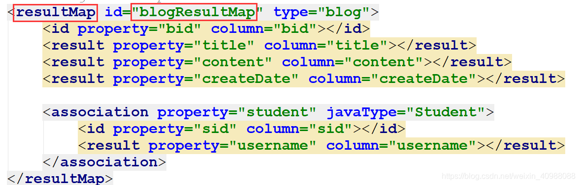 Mybatis Javalangclassnotfoundexception Cannot Find Class Blogresultmap Csdn博客