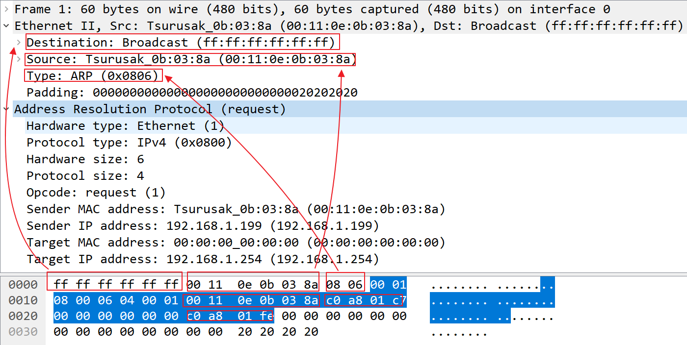 STM32开发笔记52：STM32F4+DP83848以太网通信指南系列（六）：Wireshark使用_dp83848接法-CSDN博客