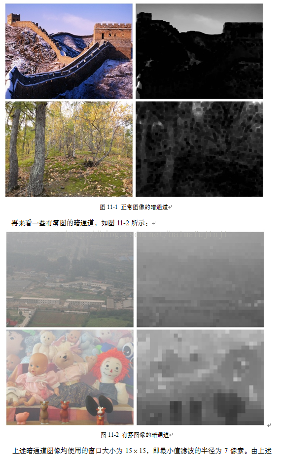 暗通道去雾及c实现暗通道去雾c Csdn博客 