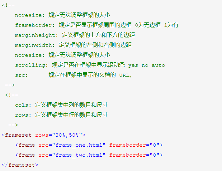 frame与iframe的区别及基本用法-CSDN博客