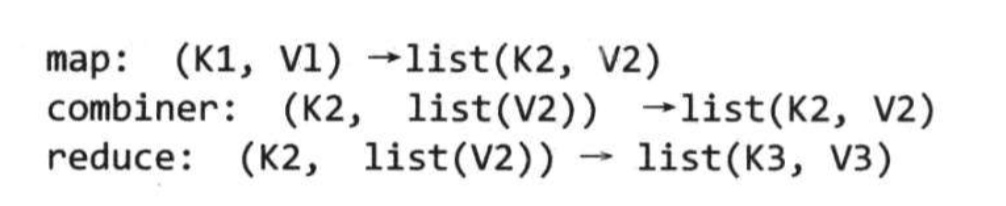 MapReduce的类型与格式_mapreduce reduce输入的键对值类型就等于-CSDN博客