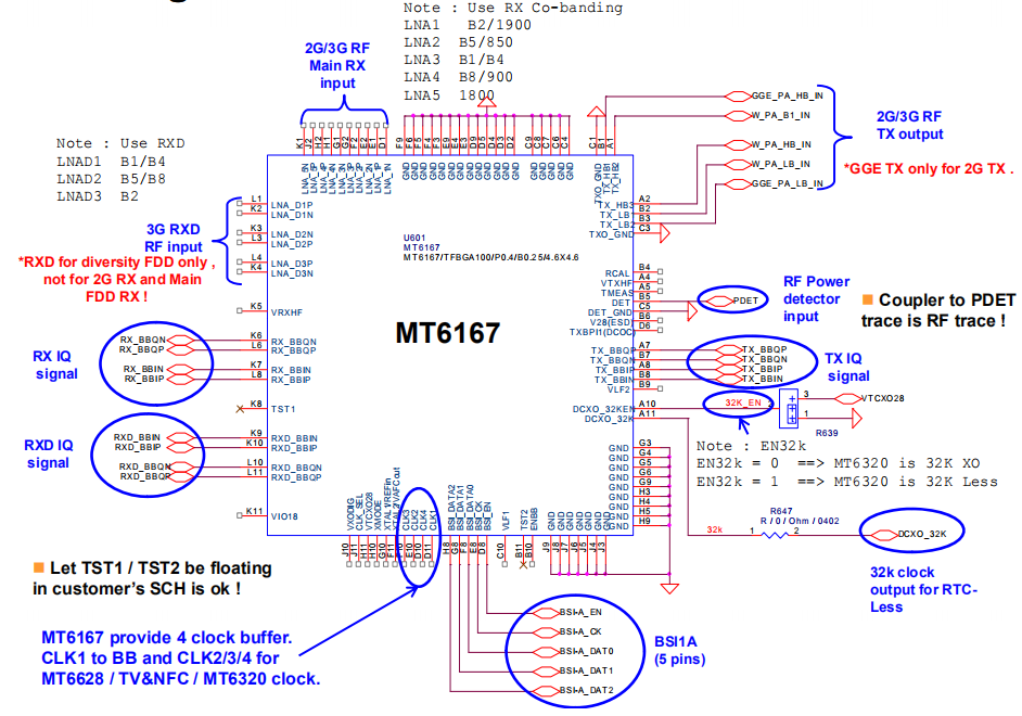 MT6167 RF芯片资料,MT6167参考设计下载_tfbga 0.4mm pitch package-CSDN博客