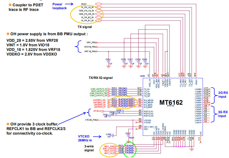 MT6167 RF芯片资料,MT6167参考设计下载_tfbga 0.4mm pitch package-CSDN博客