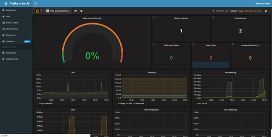 微软OpenPAI平台搭建指南_微软OpenPAI平台搭建操作指南-CSDN博客_openpai
