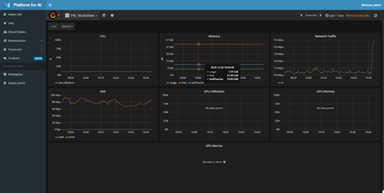 微软OpenPAI平台搭建指南_微软OpenPAI平台搭建操作指南-CSDN博客_openpai
