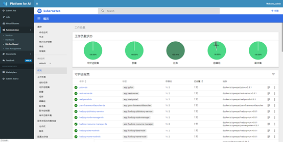 微软OpenPAI平台搭建指南_微软OpenPAI平台搭建操作指南-CSDN博客_openpai
