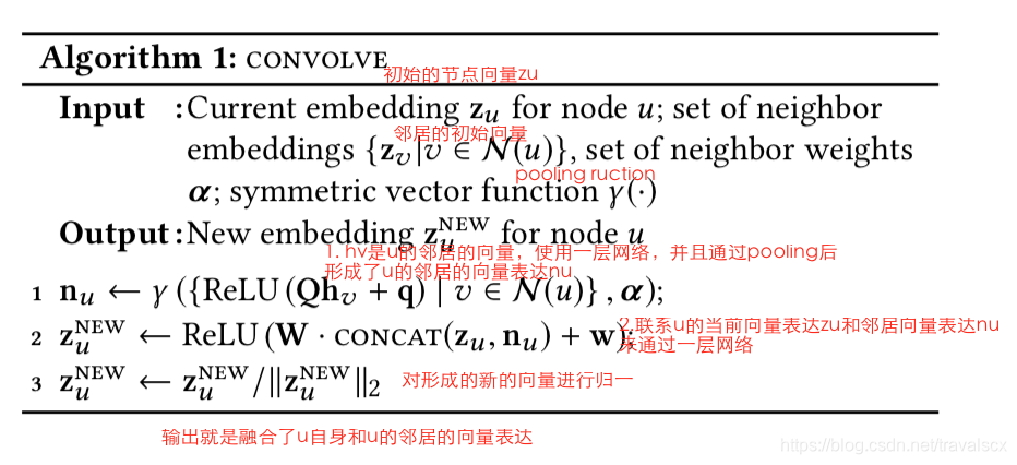 图计算论文笔记 Graph Convolutional Neural Networks For Web Scale Recommender Systems图计算可引用的论文 Csdn博客 3461