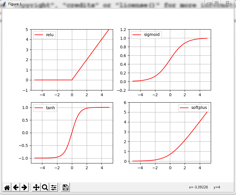 pytorch中的 relu、sigmoid、tanh、softplus 函数_f.softplus-CSDN博客