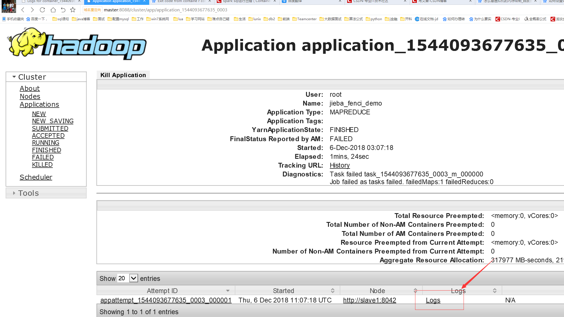 Subprocess Failed With Code 2 Csdn博客 