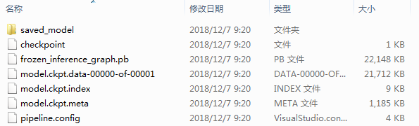 TensorFLow object detection API训练数据集_object detection api过拟合-CSDN博客