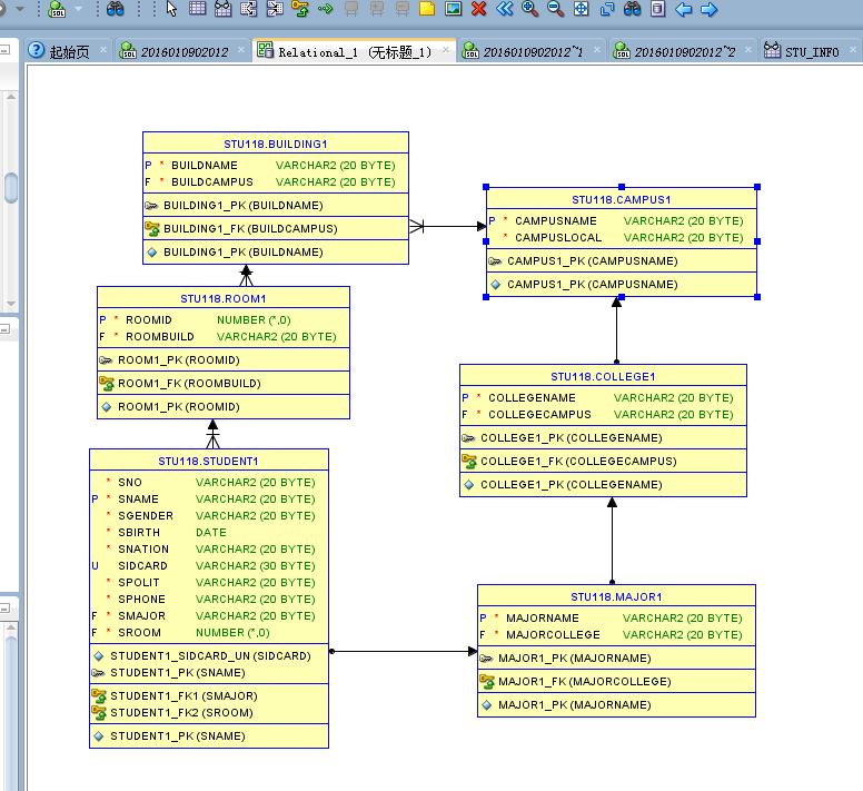 电子科技大学数据库第四次实验_电子科技大学数据库实验报告4-CSDN博客