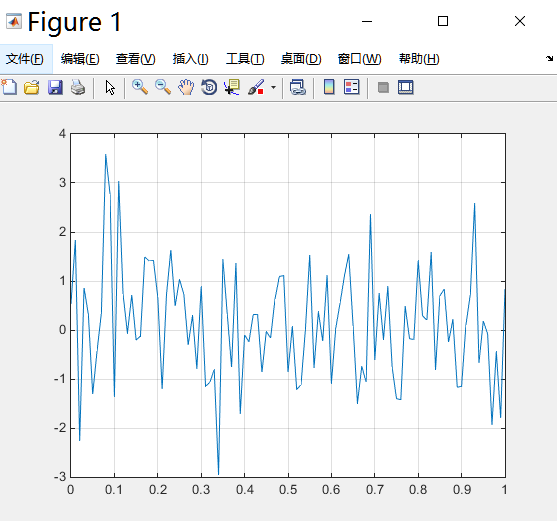 DSP（1）_asp和dsp-CSDN博客