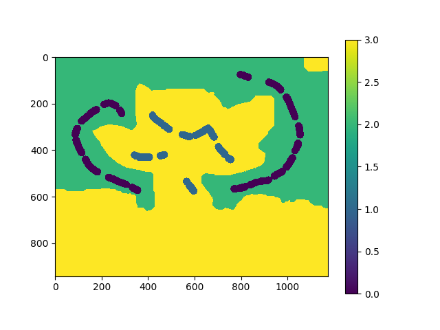 [OpenCV_GrubCut]实现交互式图像分割提取前景--Python抠图-CSDN博客