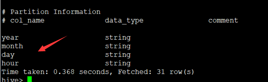 删除hive 分区_hive删除二级分区-CSDN博客