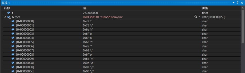 [转载]C库函数sprintf、vsprintf及\r\n的使用_vs code 格sprintf-CSDN博客