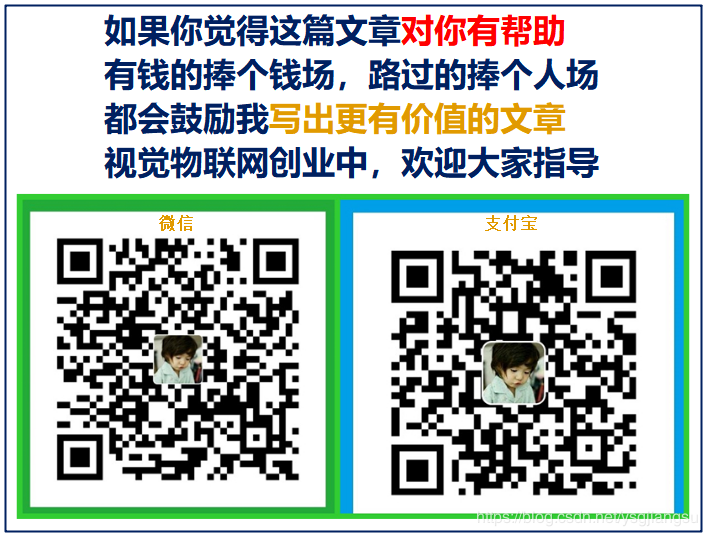 [转载]C库函数sprintf、vsprintf及\r\n的使用_vs code 格sprintf-CSDN博客