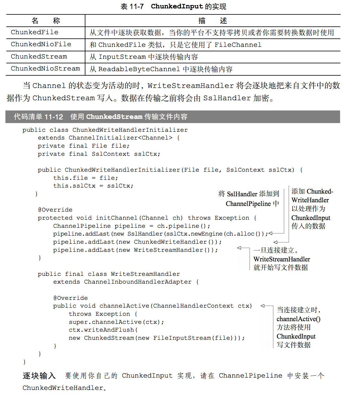 netty常用内置Handler_netty的内置handler-CSDN博客