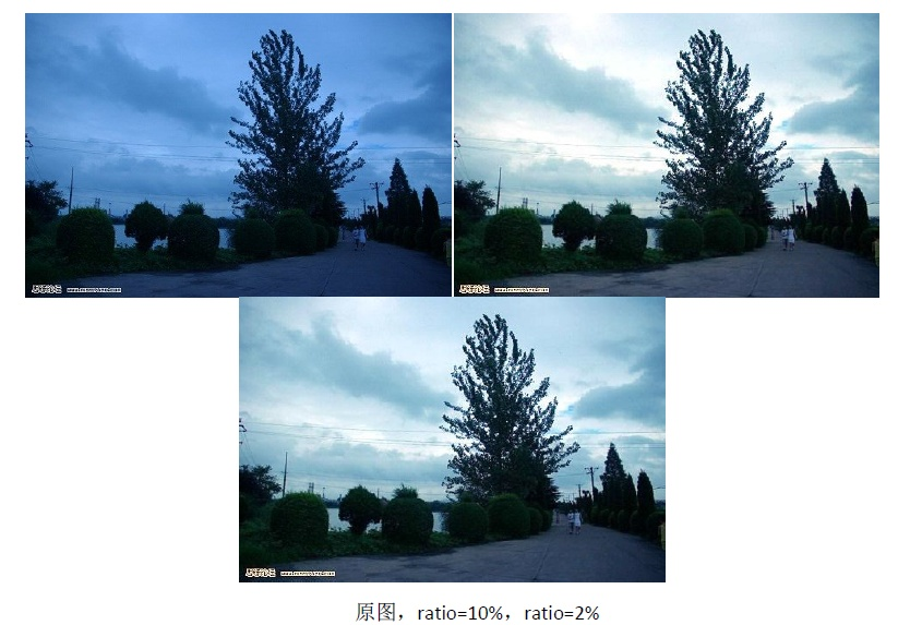 3A+ISP之AWB篇-CSDN博客