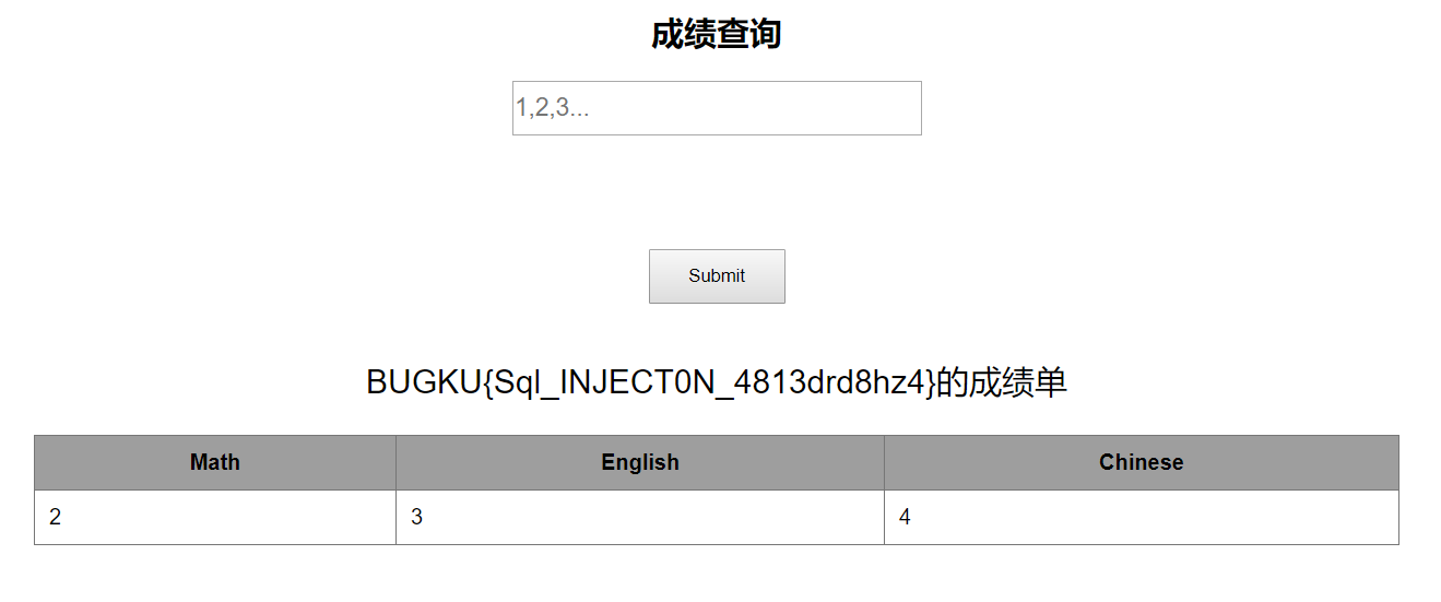 Bugkuctf之web题之成绩单bugkuctf 成绩单 Csdn博客 