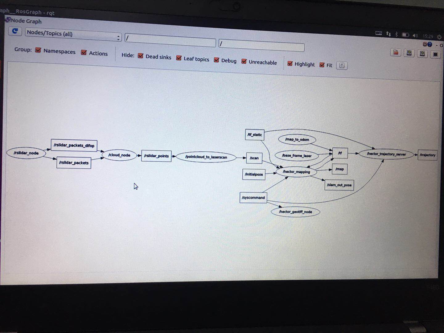 Robosense 激光雷达slam建图（3）：使用hector_slam建图_robosense lidar tf frame-CSDN博客