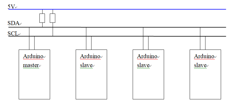 Arduino IIC 主从设备连接通信_arduino wire.h iic 接线-CSDN博客