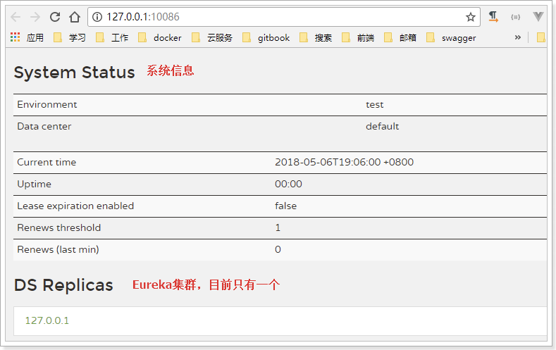 SpringCloud(RPC+RMI+SpringCloud介绍+微服务项目搭建)_spring rmi rpc-CSDN博客