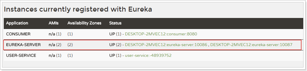 SpringCloud(RPC+RMI+SpringCloud介绍+微服务项目搭建)_spring rmi rpc-CSDN博客