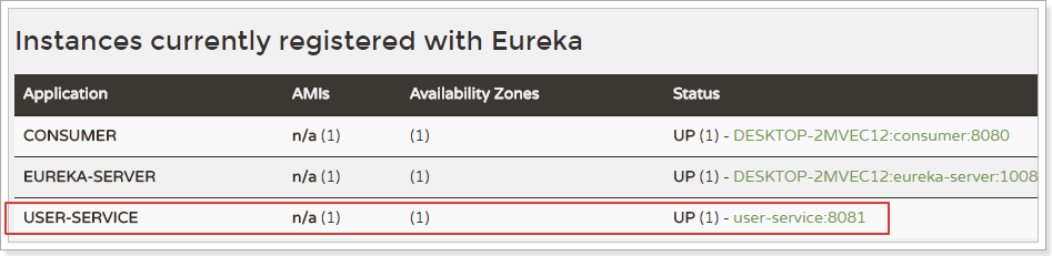 SpringCloud(RPC+RMI+SpringCloud介绍+微服务项目搭建)_spring rmi rpc-CSDN博客