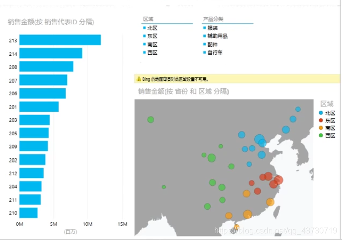 Power Pivot操作案例power Pivot 数据视图如何变成csv Csdn博客