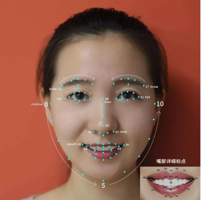 ASM、AAM算法介绍_人脸检测 asm aam-CSDN博客