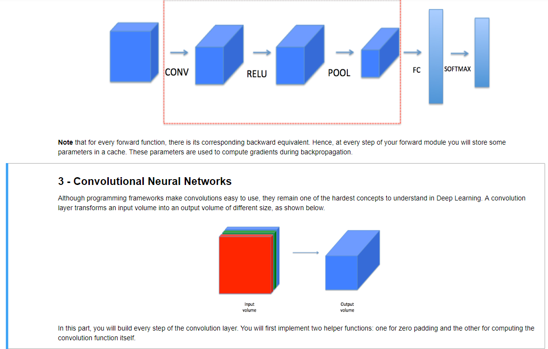 吴恩达 第四课第一周 编程 Convolution model - Step by Step - v2_use the corners to define the current slice ...