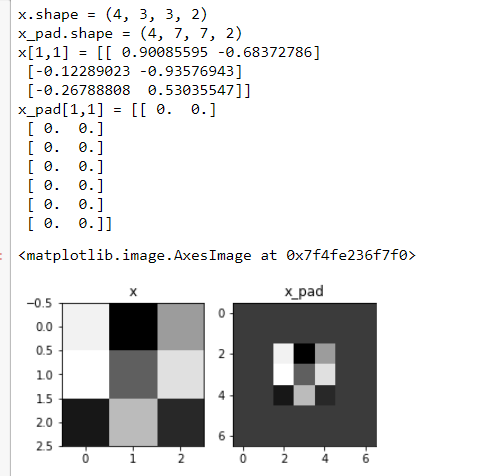 吴恩达 第四课第一周 编程 Convolution model - Step by Step - v2_use the corners to ...