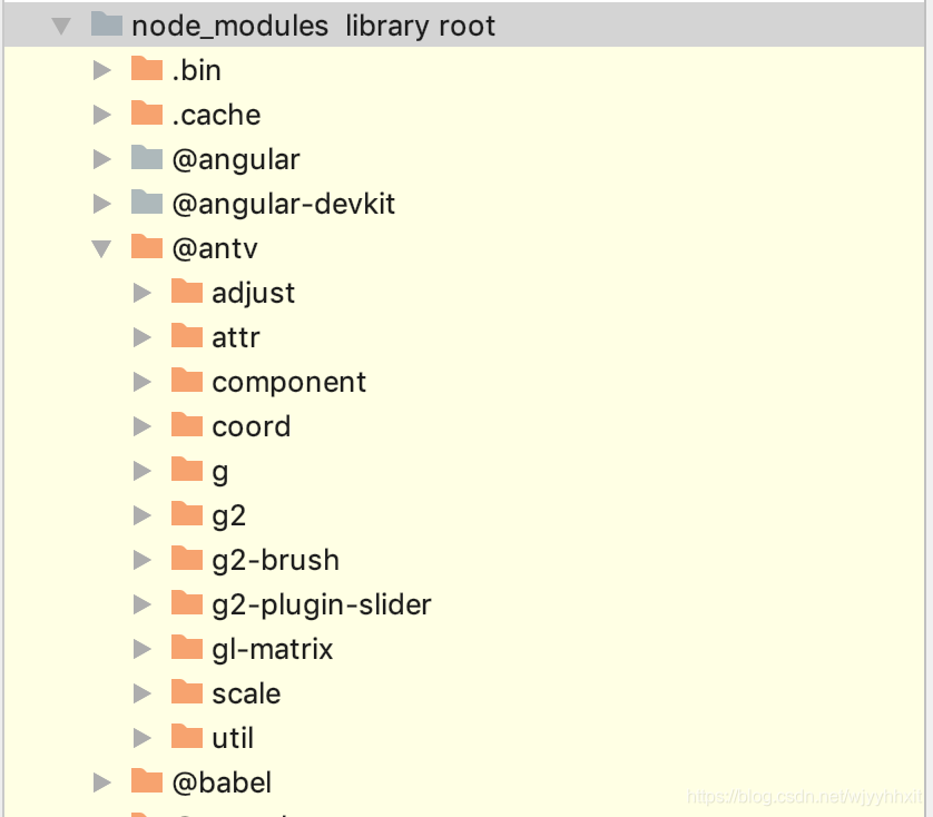 Angular学习笔记27:使用viser Ng报错:cannot Find Module Antvdata Set解决办法小程序antvdata Set Csdn博客