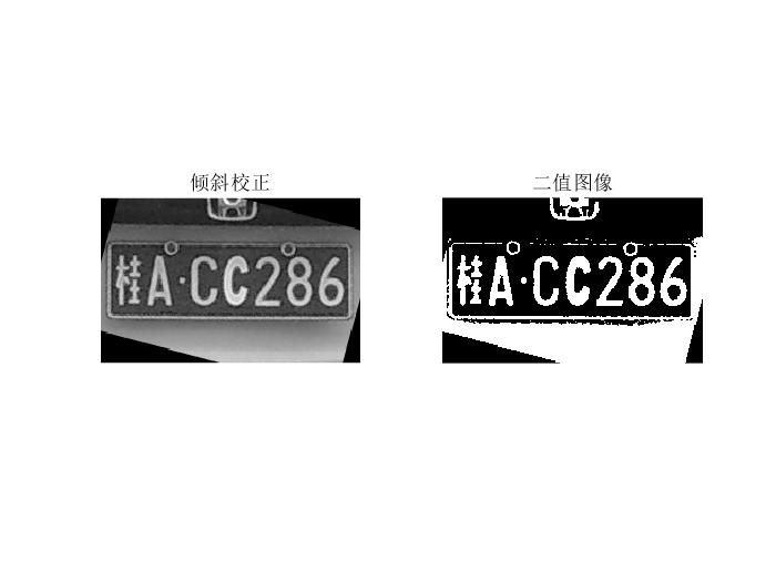 详解基于matlab的车牌识别系统设计与实现（2）：字符分割基于matlab车牌的字符分割 Csdn博客