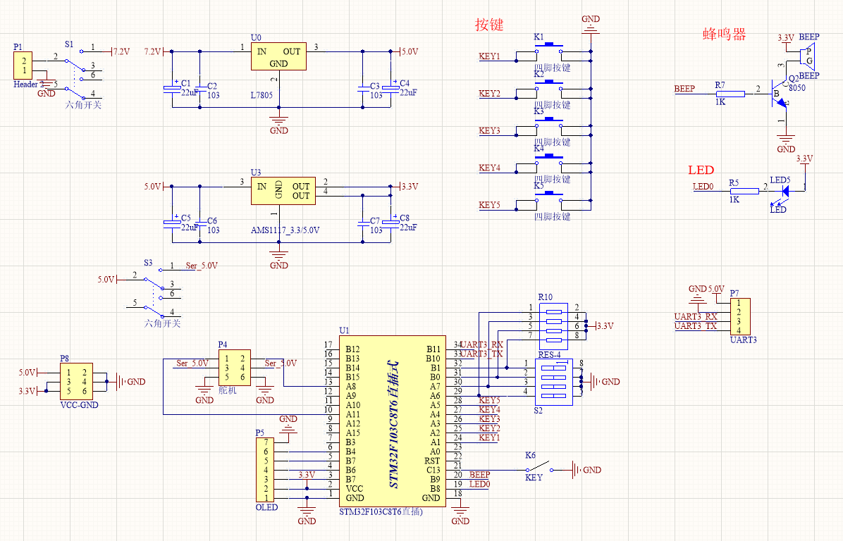 【diy】基于openmv的stm32追球小车自动追球小车 Csdn博客 
