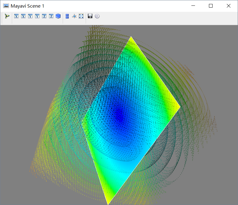 三流Mayavi操作-Mayav-2.1.0.6-volume_slice,flow绘制_mayavi figure-CSDN博客