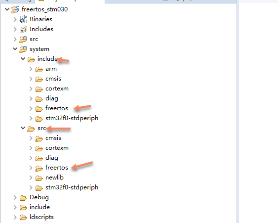基于gnu arm eclipse环境与stm32移植freertos 10.1.1_vapplicationmallocfailedhook-CSDN博客