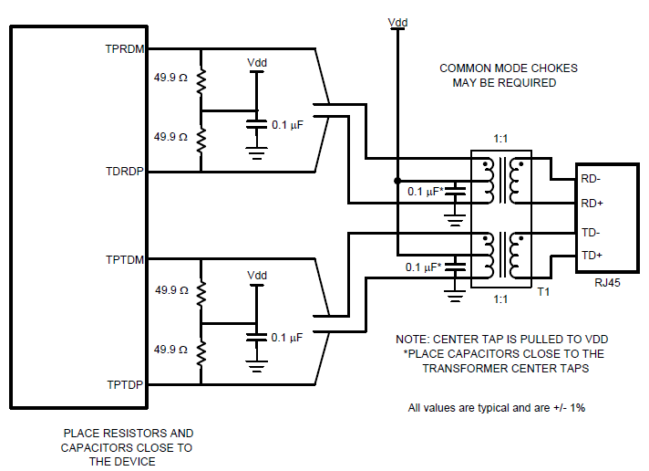 常用元器件使用方法13：物理层接口芯片DP83848的使用方法_snmplink的博客-CSDN博客