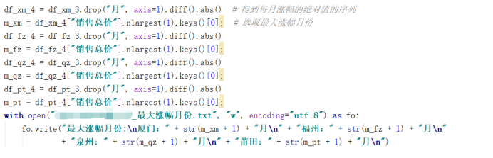 Python 创建商店营业额模拟数据并对其分析python营业额创建dataframe对象 Csdn博客 