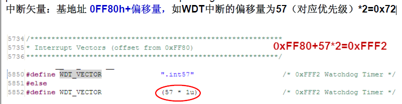 MSP430F6638单片机复习笔记-CSDN博客