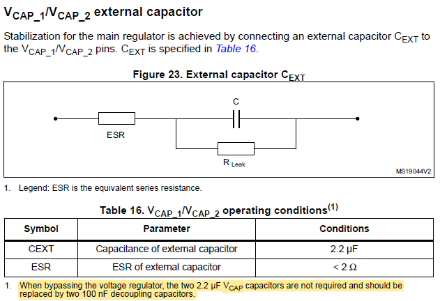 STM32开发笔记58: STM32F407特殊引脚连接电路_stm32 vcap 0.4v 73 49-CSDN博客