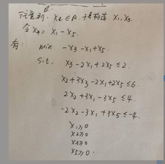 线性规划专题——SIMPLEX 单纯形算法（一）-CSDN博客